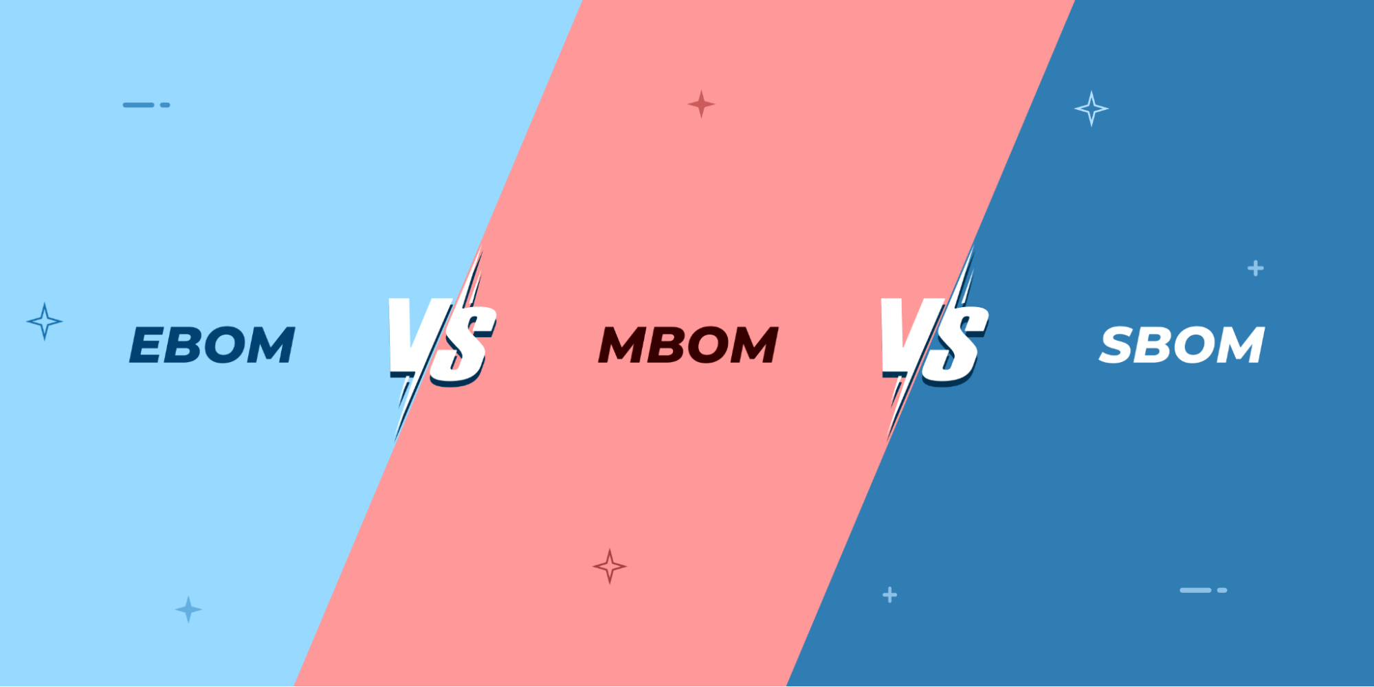 Best Practices and Key Differences between MBOM, EBOM & SBOM